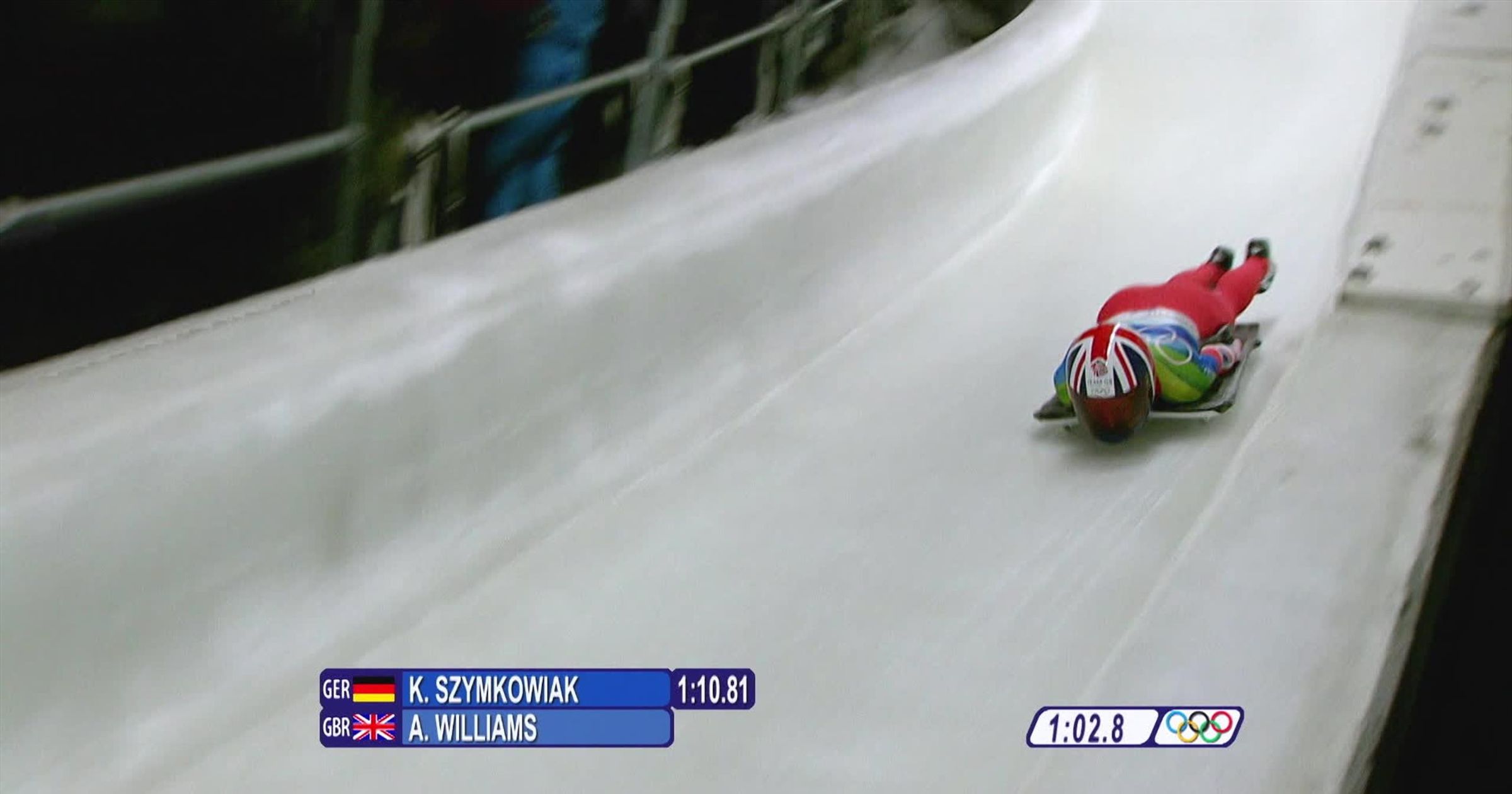 Olympics Unlocked: Amy Williams on why the Skeleton is the scariest ...