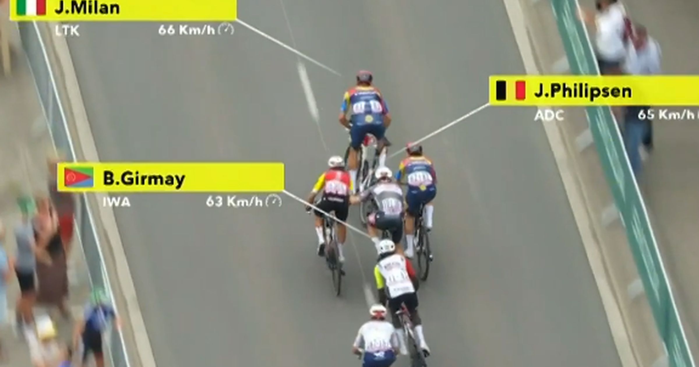 Did Jasper Philipsen push Bryan Coquard in 'naughty' incident on Stage 1 of Tour de France 2025 ...