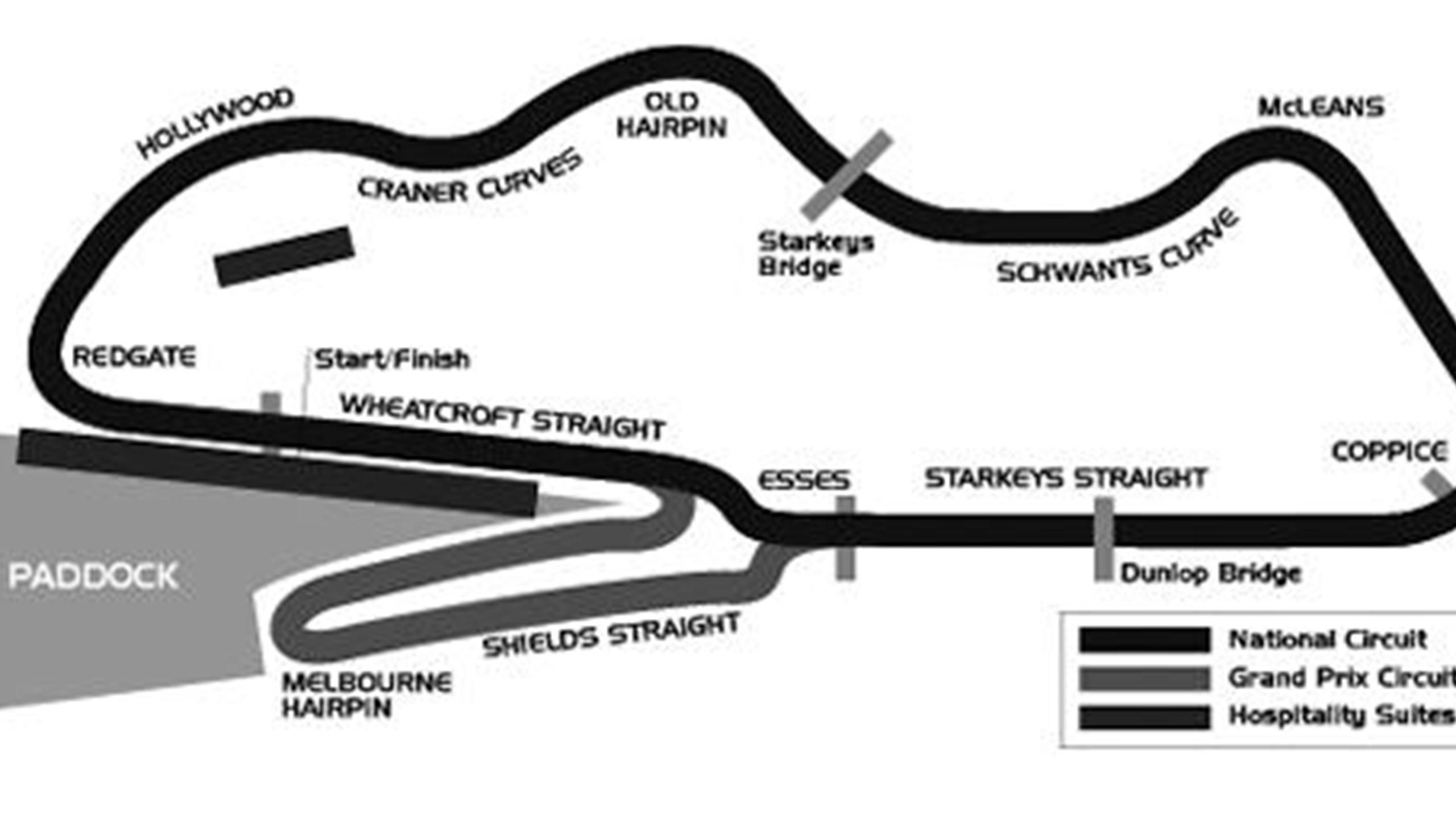 Donington: Circuit guide - TNT Sports