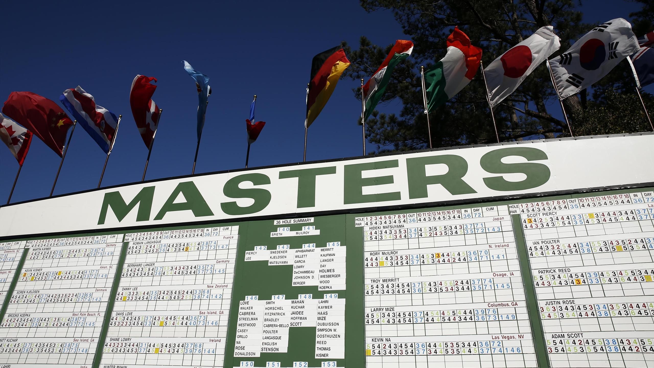 Masters - final round as it happened - TNT Sports