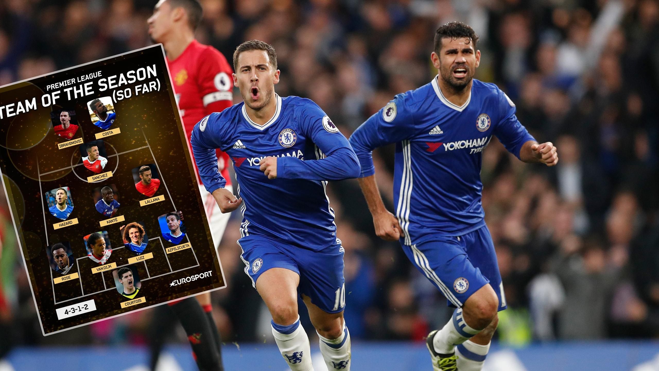 Premier League team of the 2016-17 season (so far) - TNT Sports