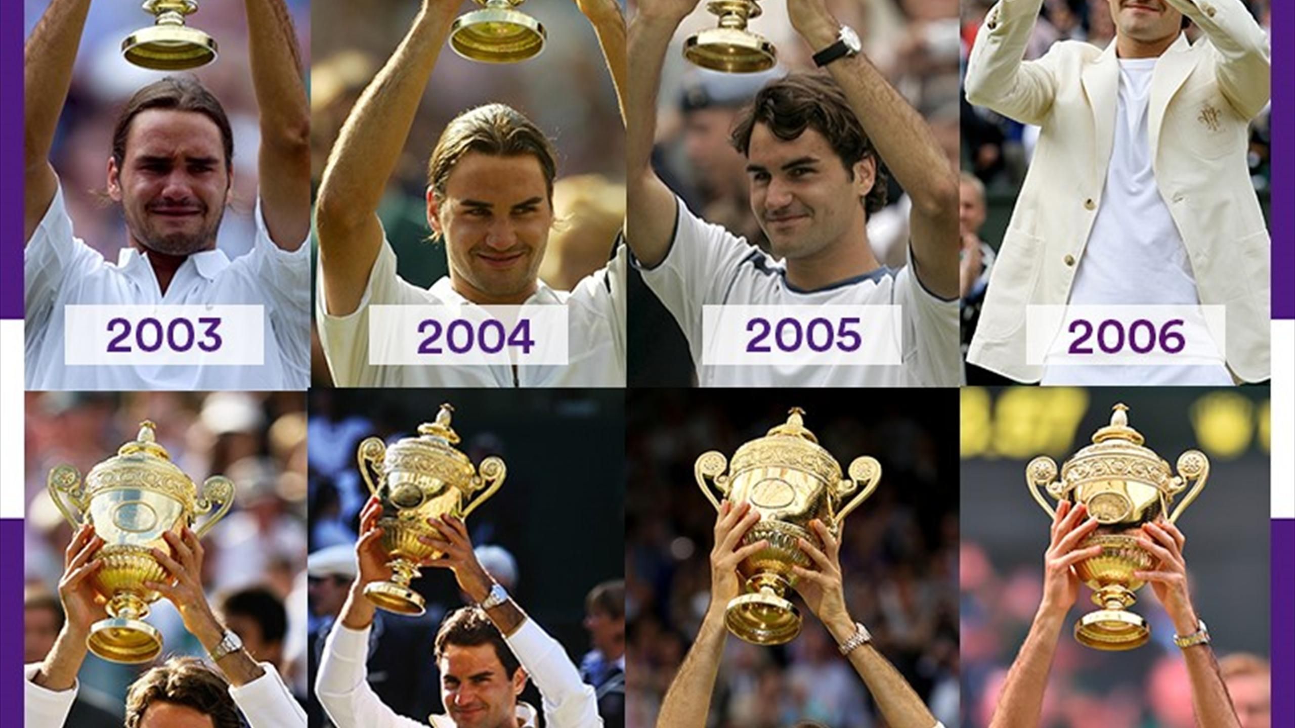 Roger Federer's eight Wimbledon titles - TNT Sports