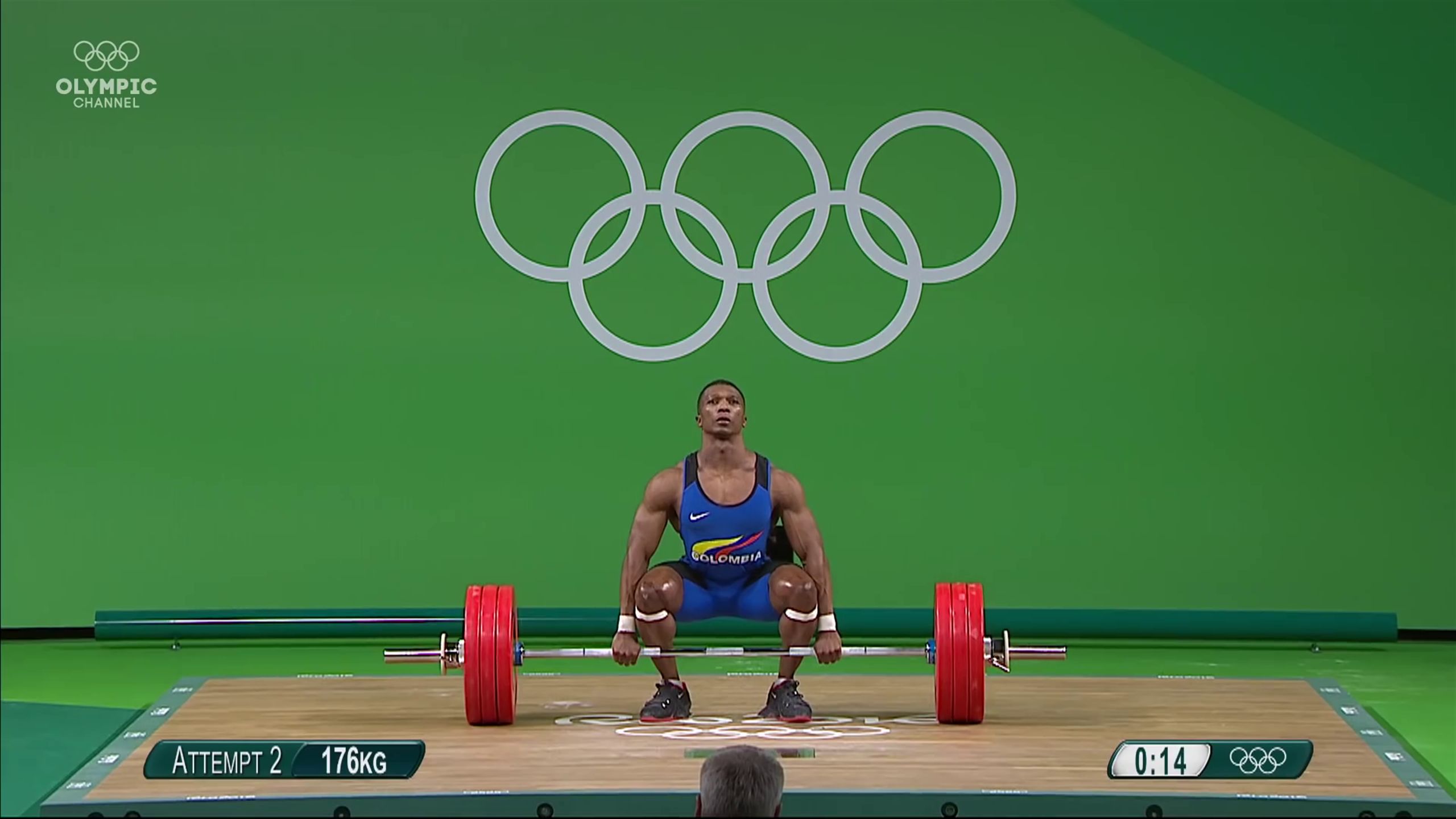Olympia Tokio 2020 : Pound for Pound - Strongest Weightlifters in ...