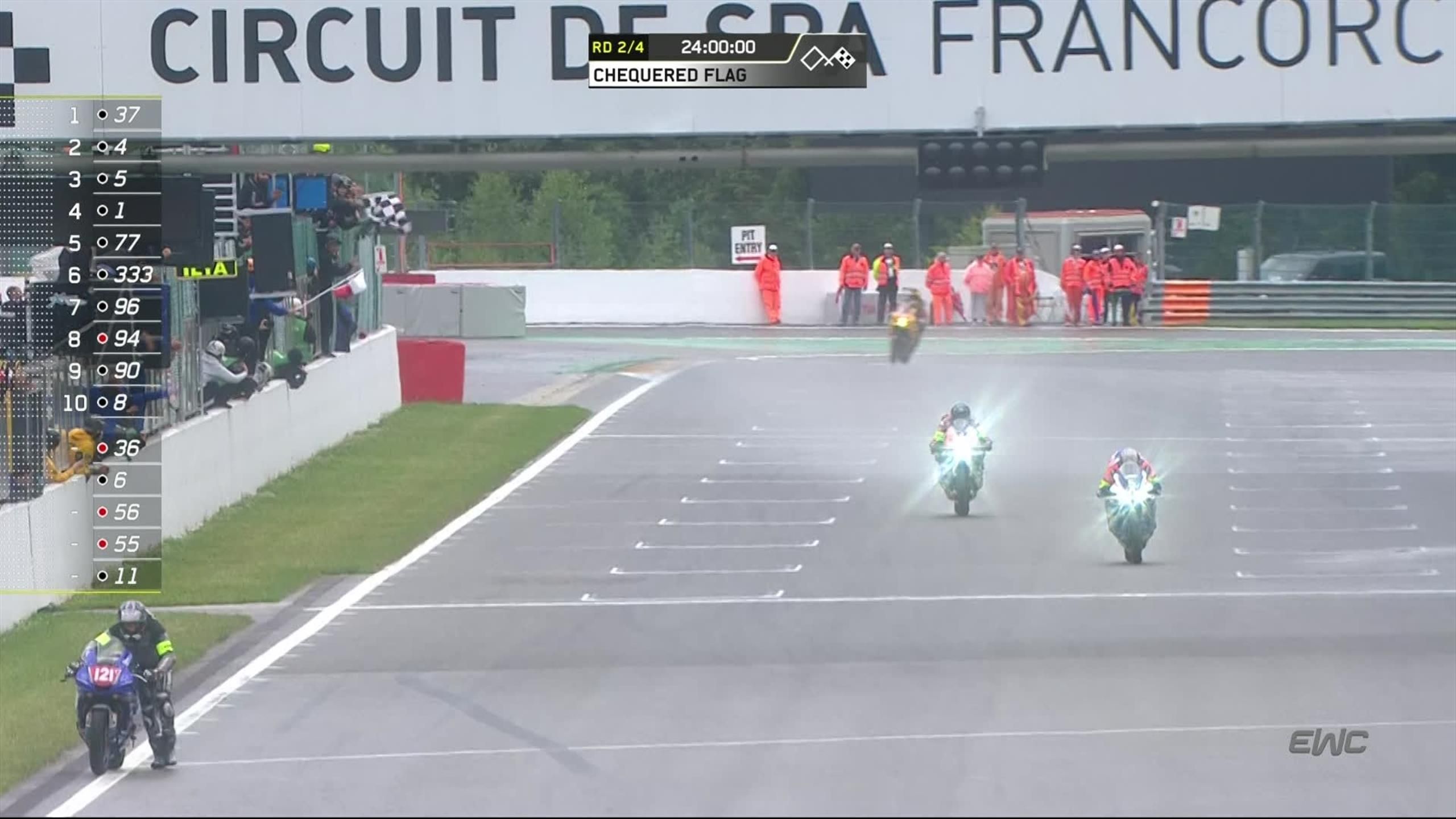 EWC Moto 24 Hours of Spa: ‘Look what it means to them!’ – BMW win amid ...