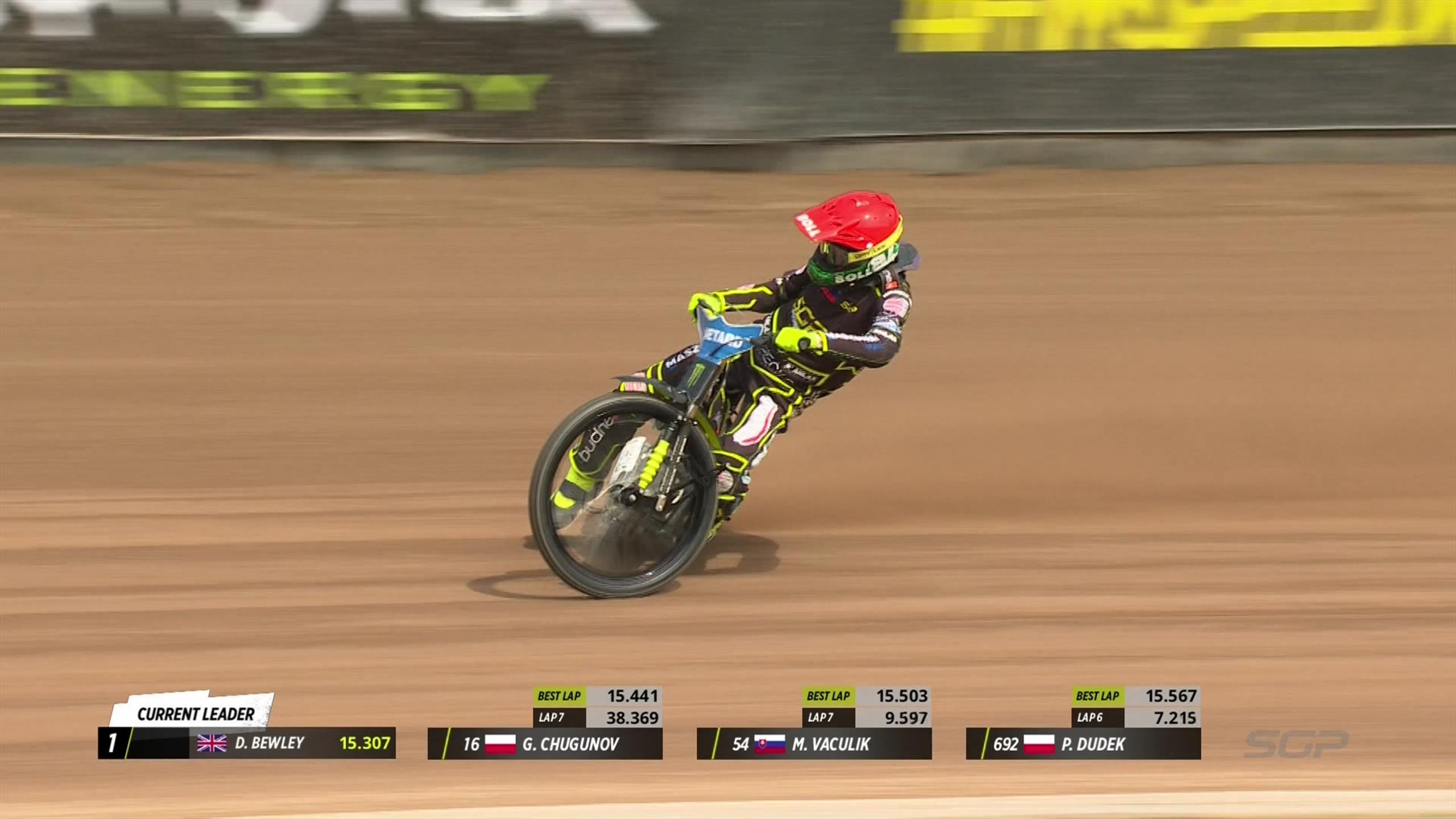 Wildcard Gleb Chugunov stuns field and takes top spot in qualification ...