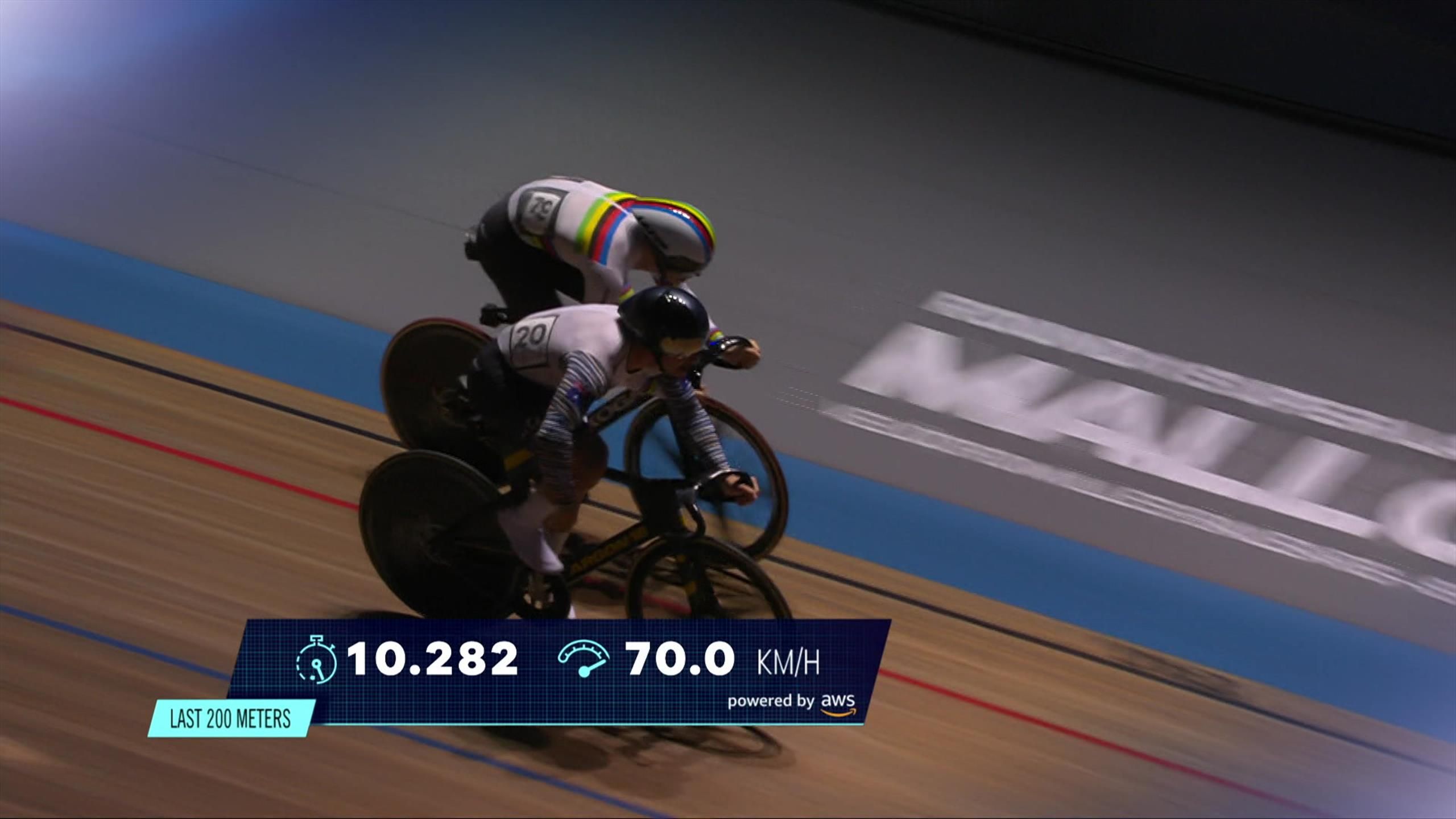Track Champions League - Watch the thrilling men's sprint final as ...