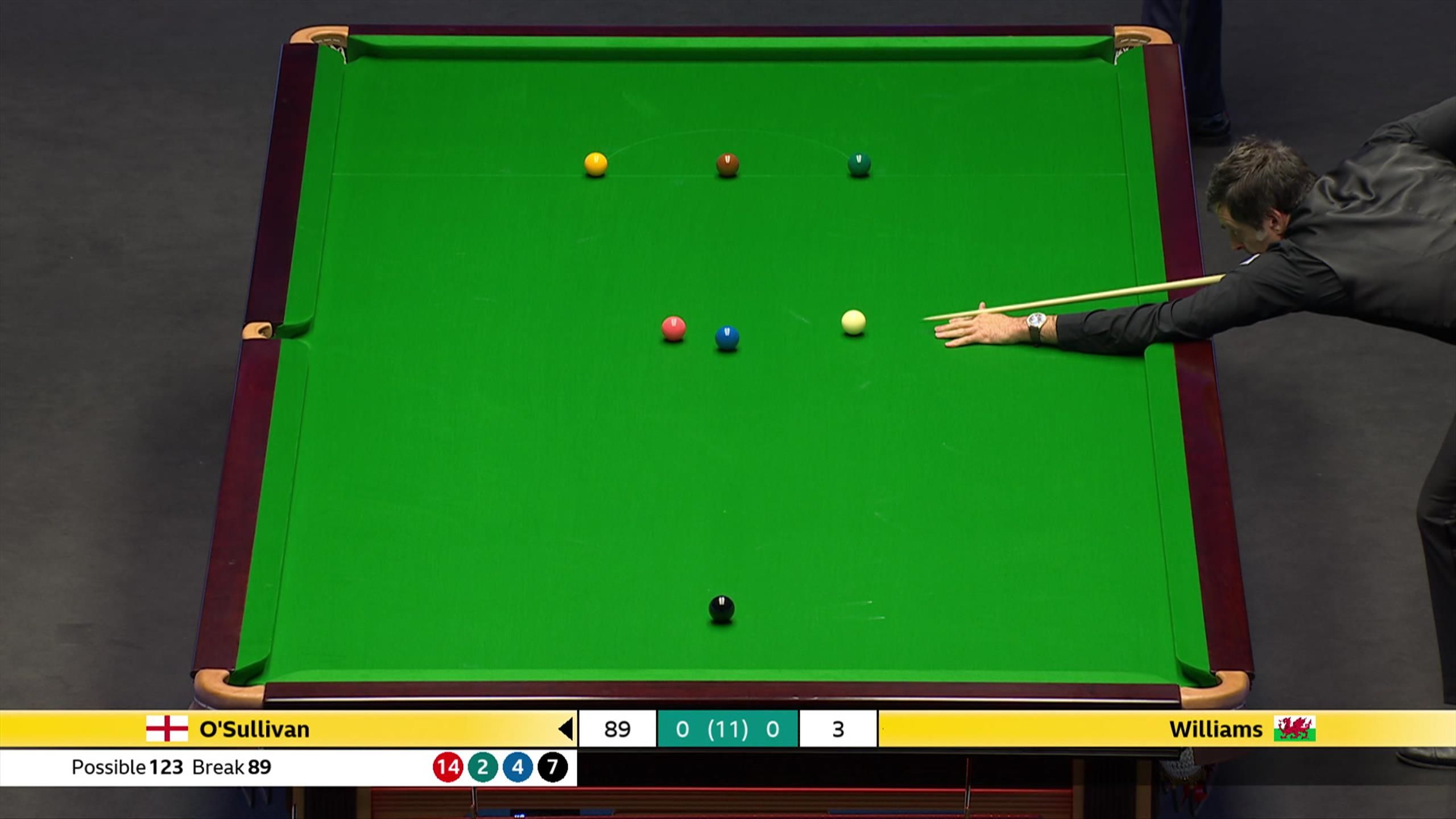 Crowd ‘almost in awe’ of Ronnie O’Sullivan and Mark Williams as Rocket ...