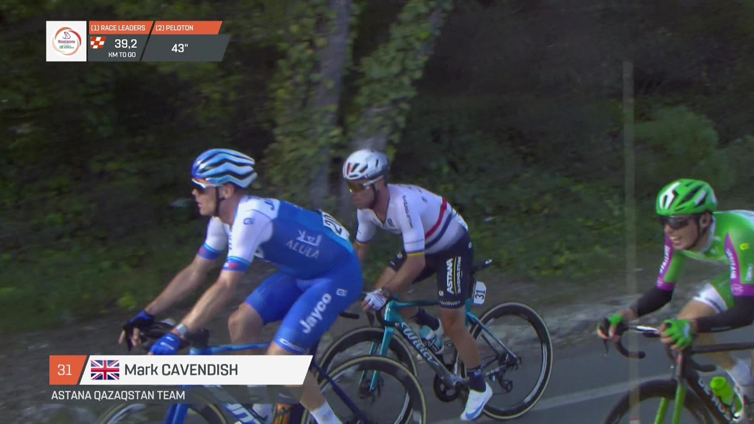 Mark Cavendish dropped from peloton as Milano-San Remo heats up and ...