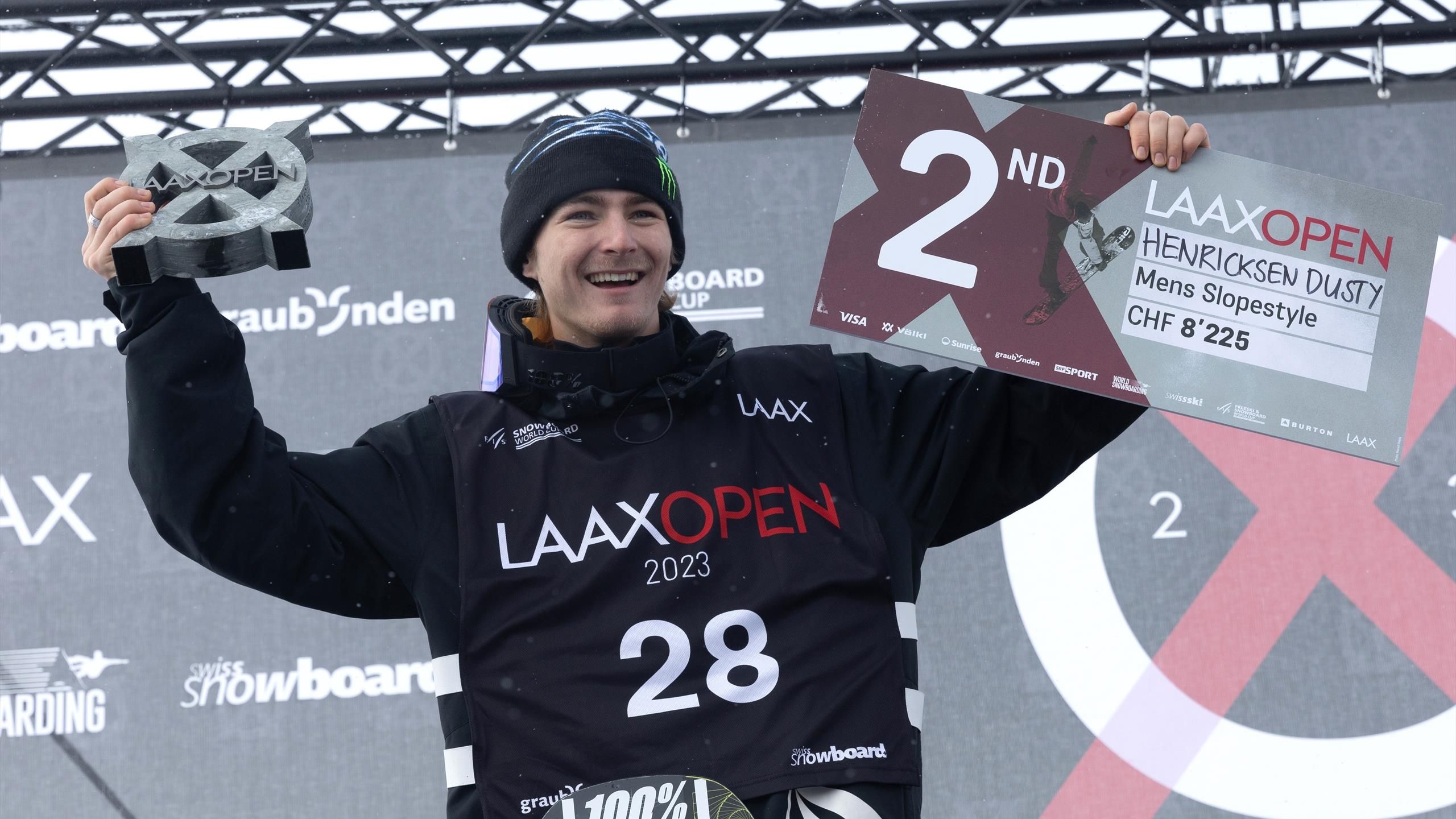 Dusty Henricksen grabs slopestyle Crystal Globe, Taiga Hasegawa signs ...