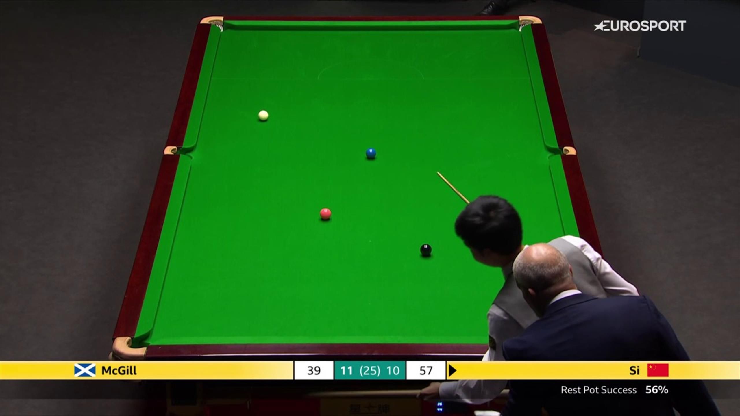 World Snooker Championship: 'We could be in for some serious drama ...