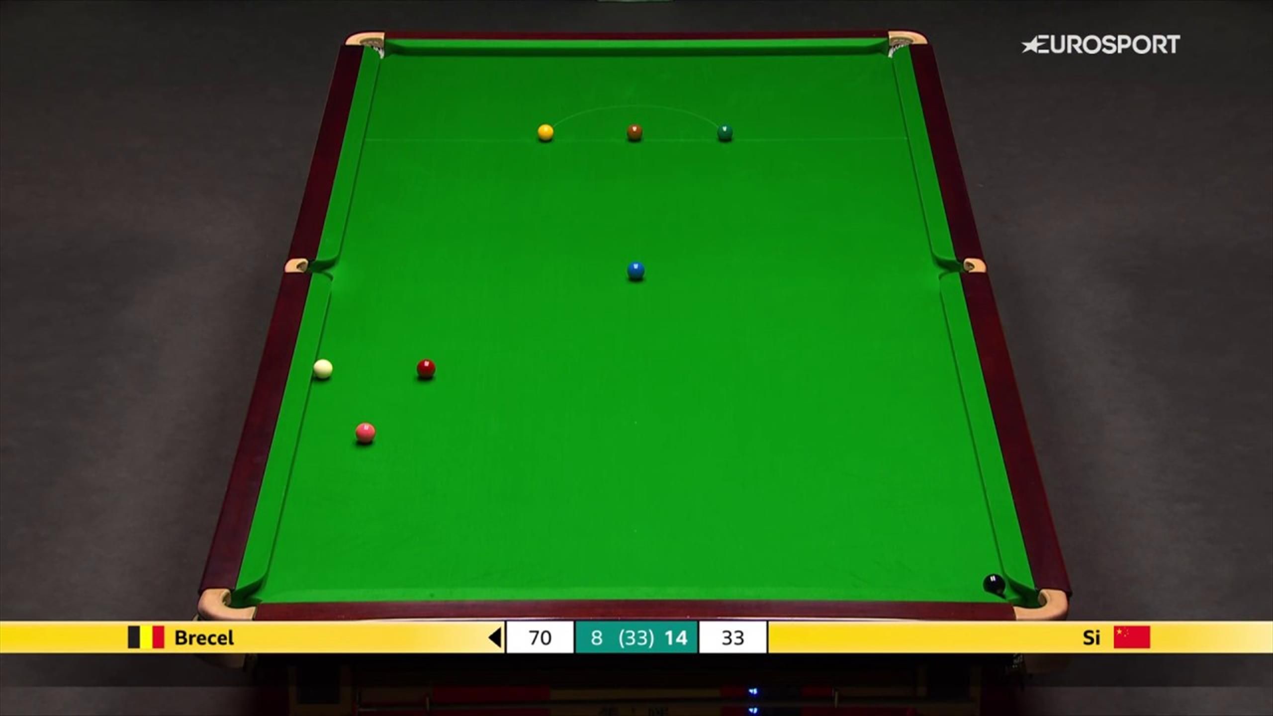 World Snooker Championship: 'He's got all the shots' - Brilliant double ...