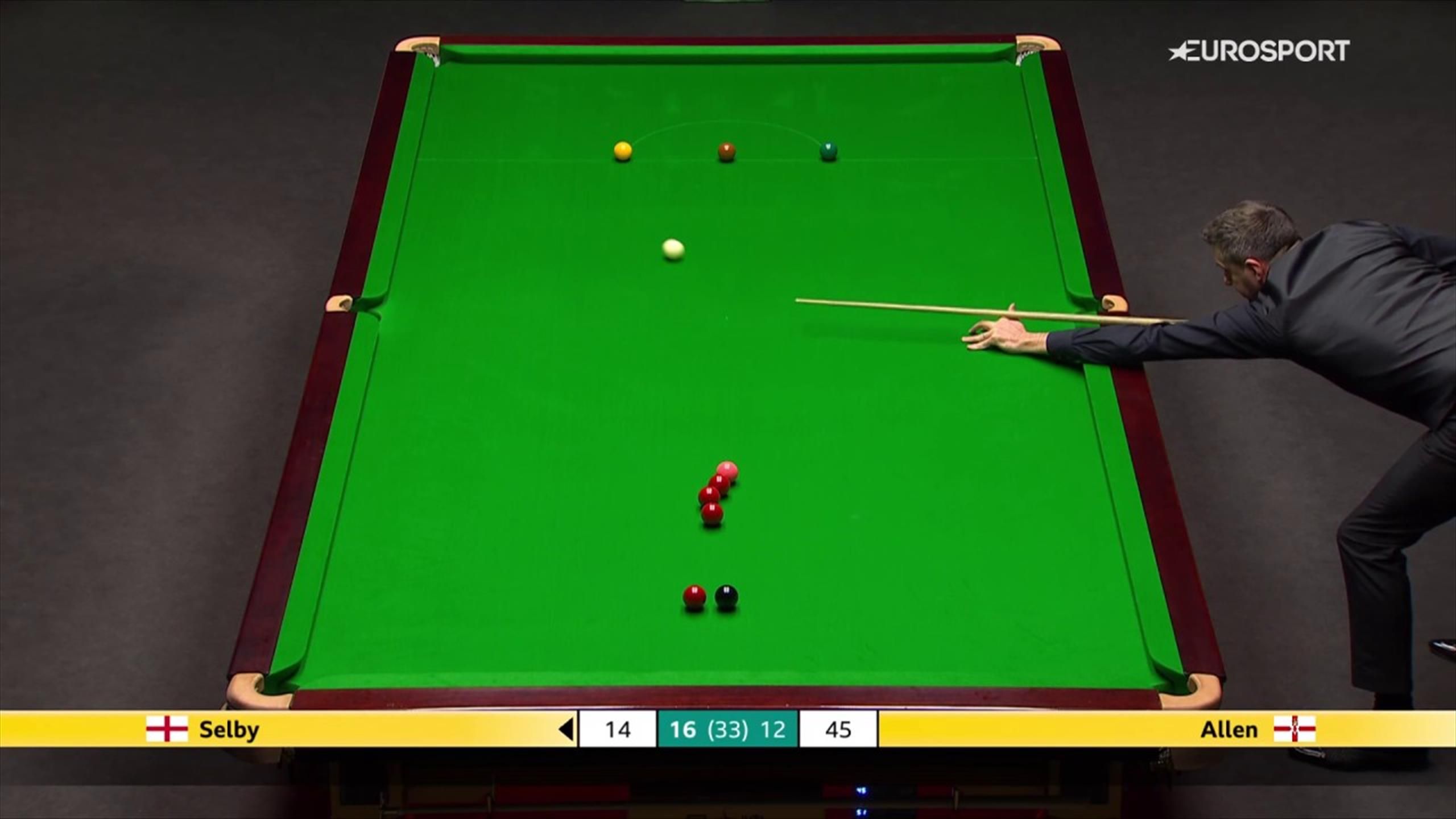 Mark Selby demonstrates exceptional cue power during Mark Allen match ...