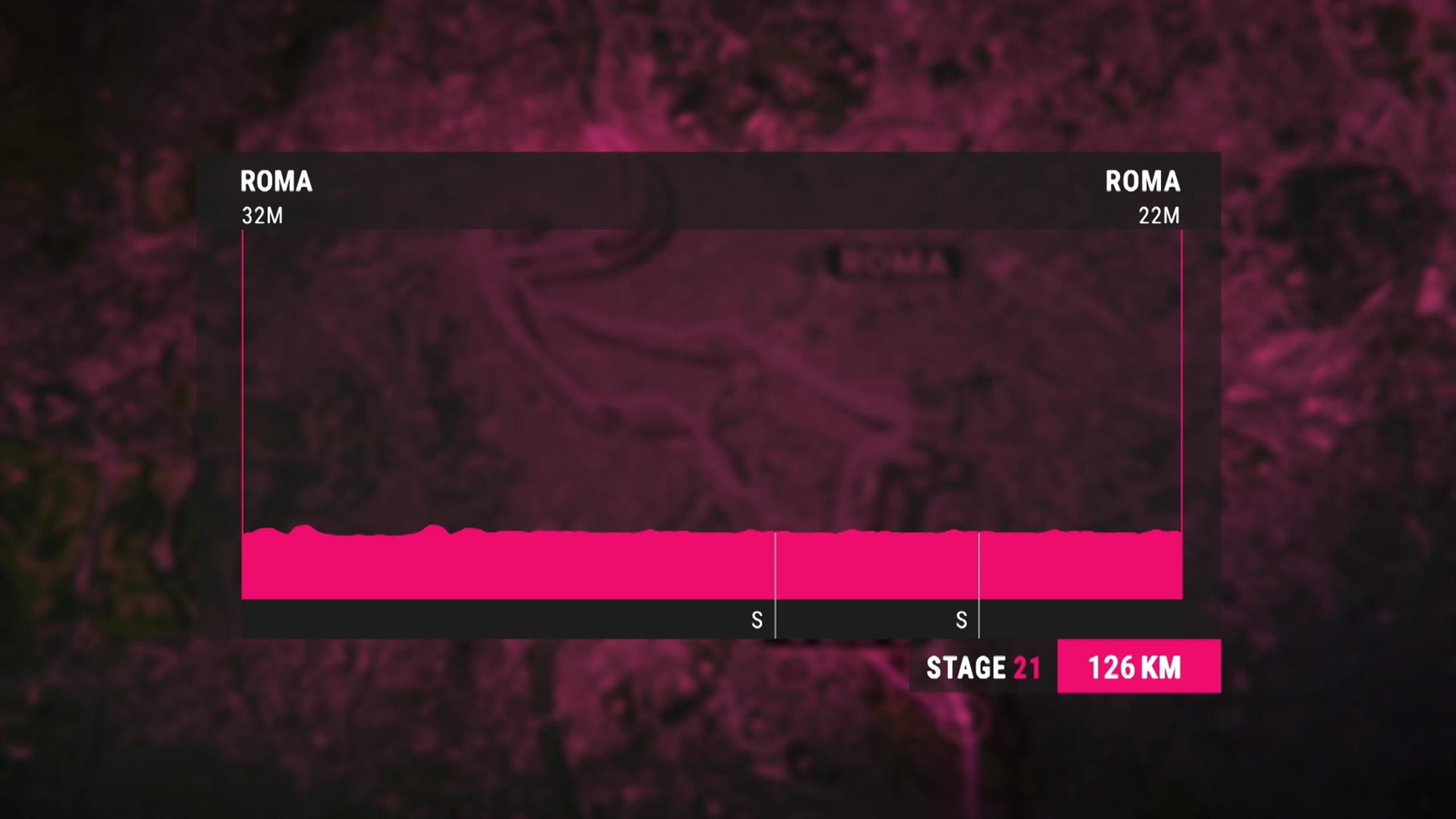 Giro d’Italia 2023 Stage 21 Profile and Route Map: Rome - Rome ...