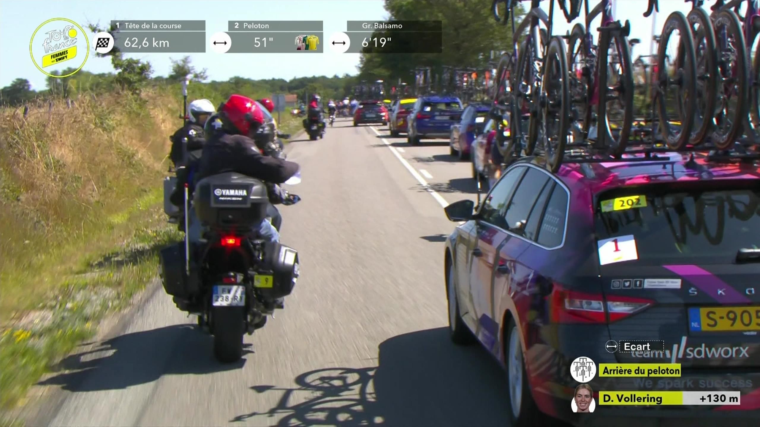 ‘That will be a fine’ - SD Worx told off on Stage 5 of Tour de France ...