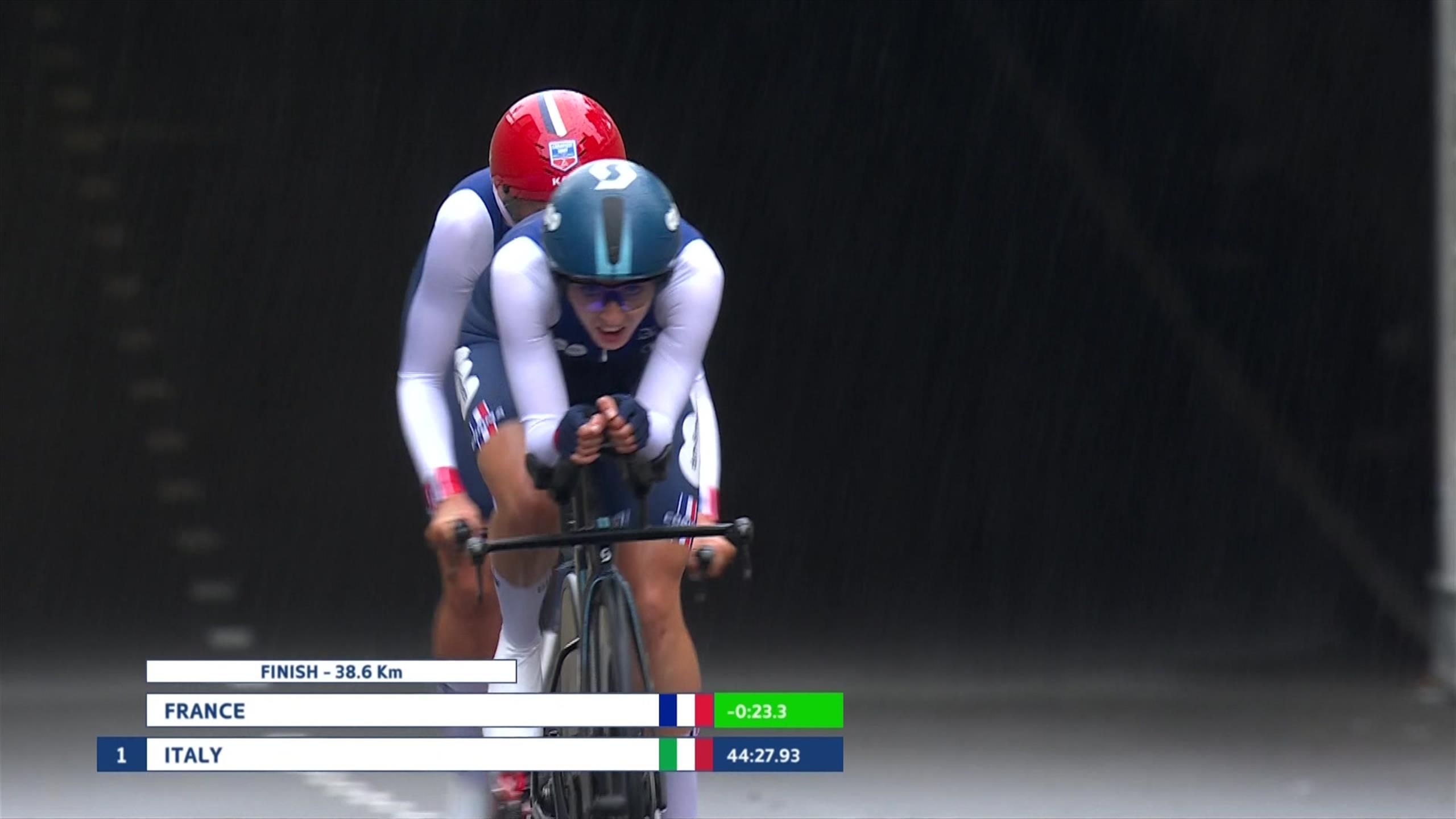 'What a great ride' - France win mixed team ITT at European ...