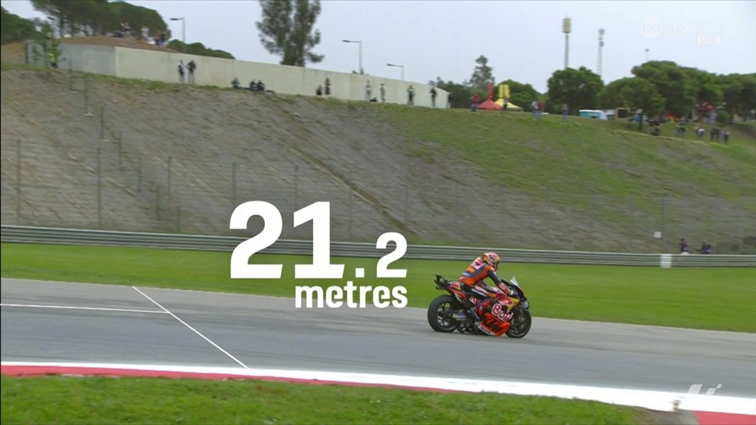 ‘Massive air time’ - Jack Miller pulls off 21-metre jump at Portuguese ...