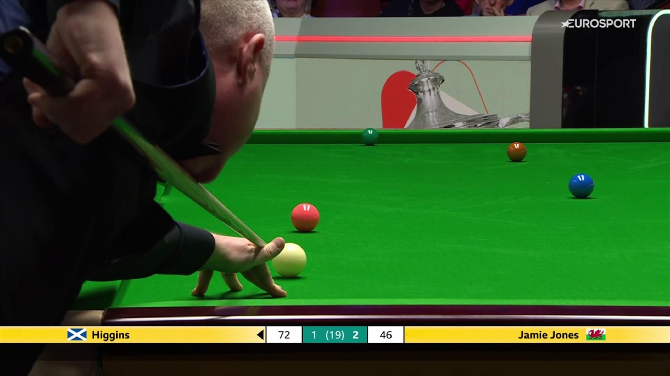World Snooker Championship: 'What a turnaround' - John Higgins ...