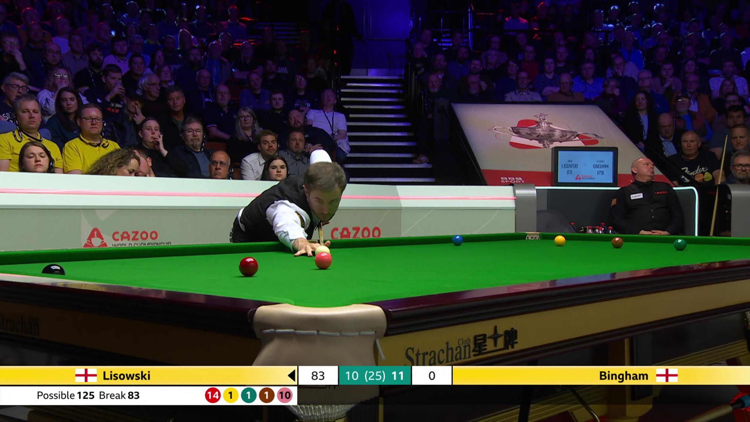 World Snooker Championship: Jack Lisowski 'really turns it on' as ...