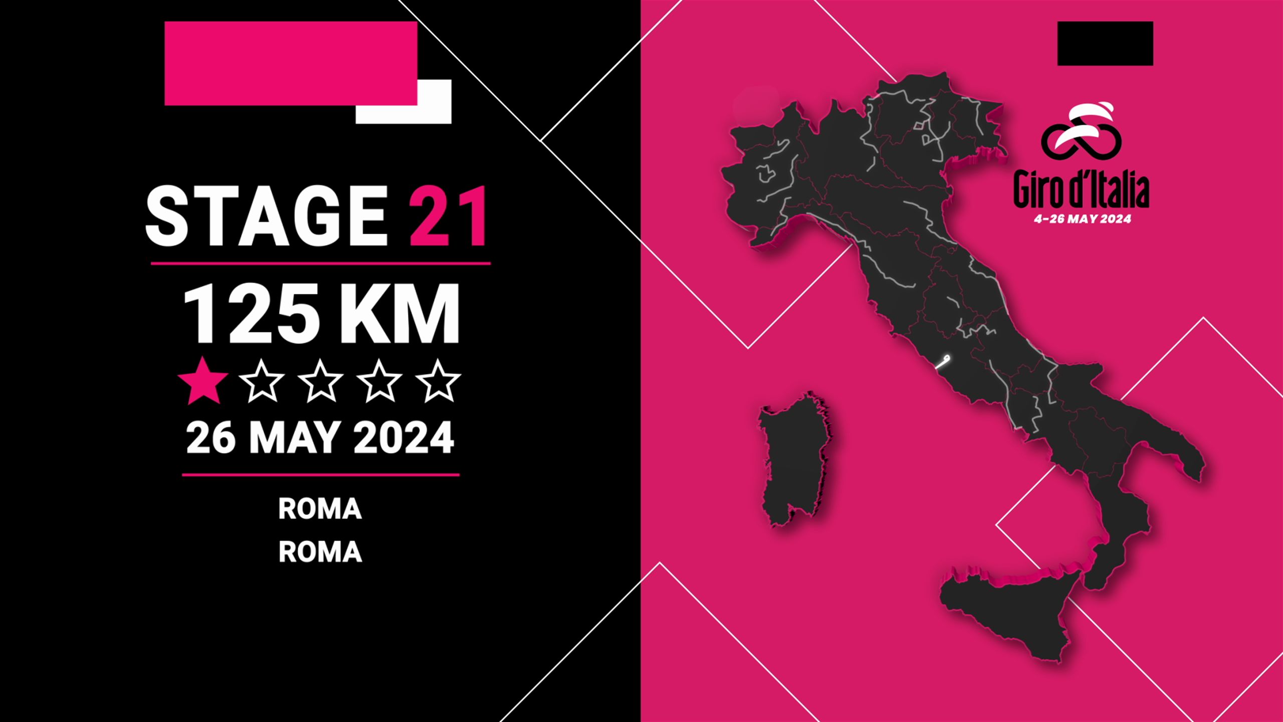 Giro d'Italia 2024 Stage 21 profile and route map: Rome - Rome ...