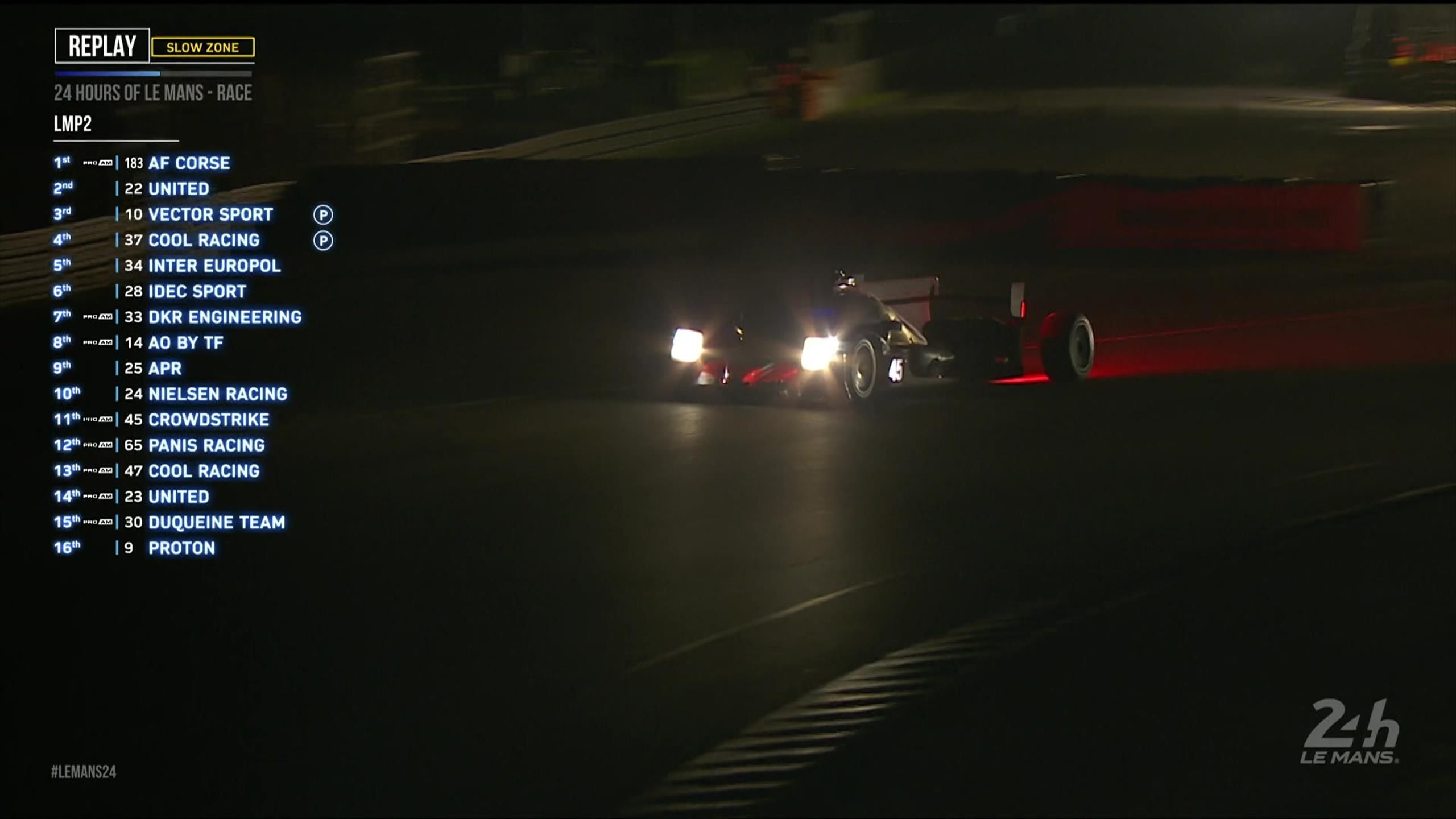 Le Mans: Tyre rolls down track as Crowdstrike Racing car left limping ...