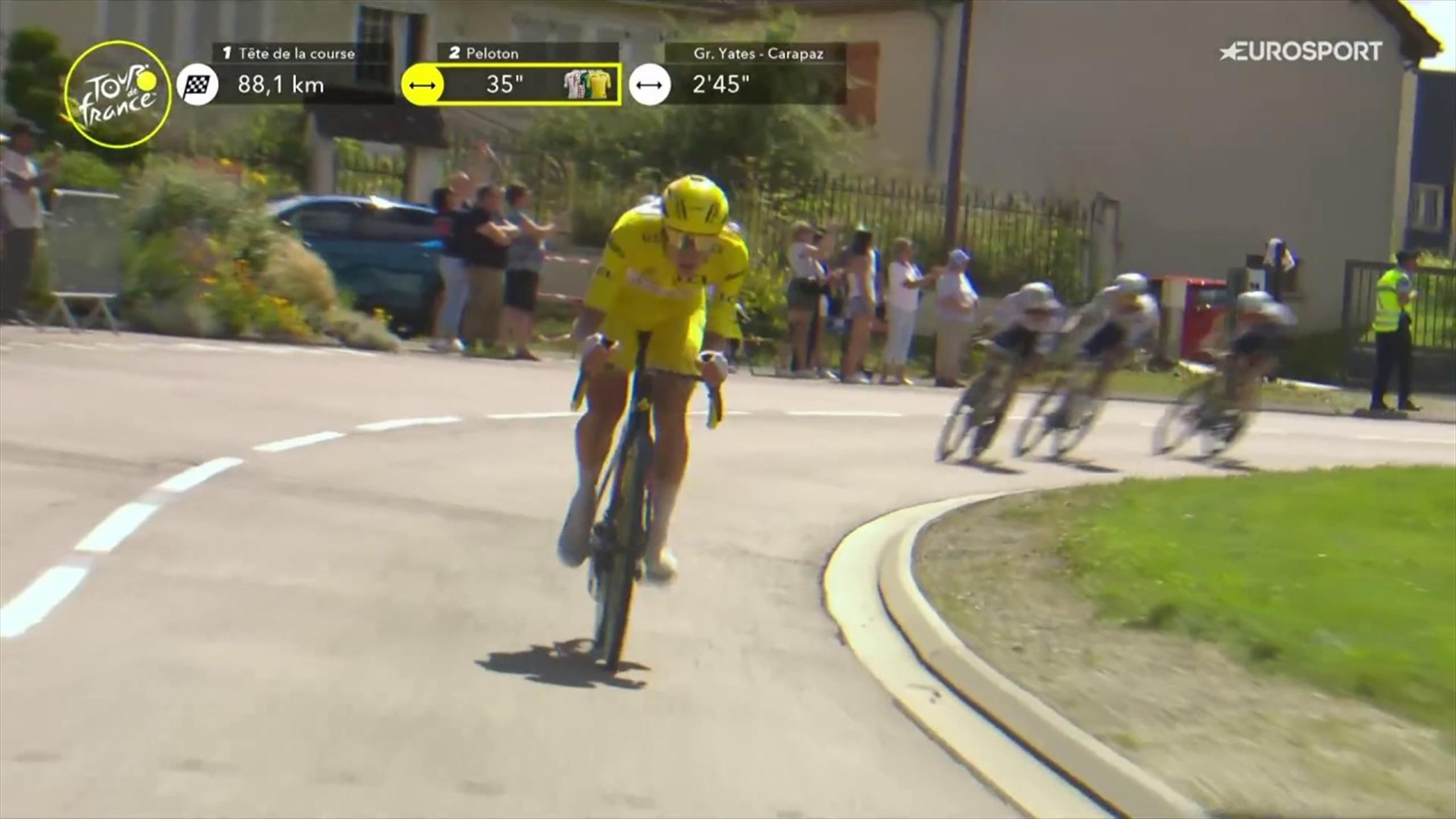 Tadej Pogacar attacks amid Jonas Vingegaard and Primoz Roglic struggles ...