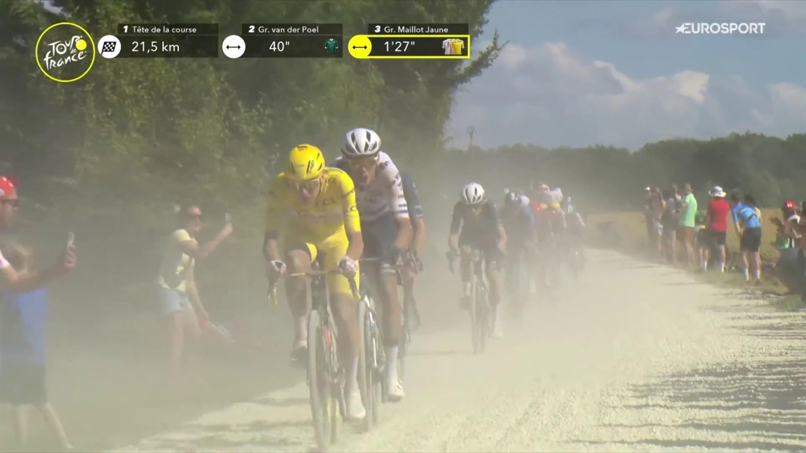 Tour de France: 'He's not content with what he's got' - Tadej Pogacar ...