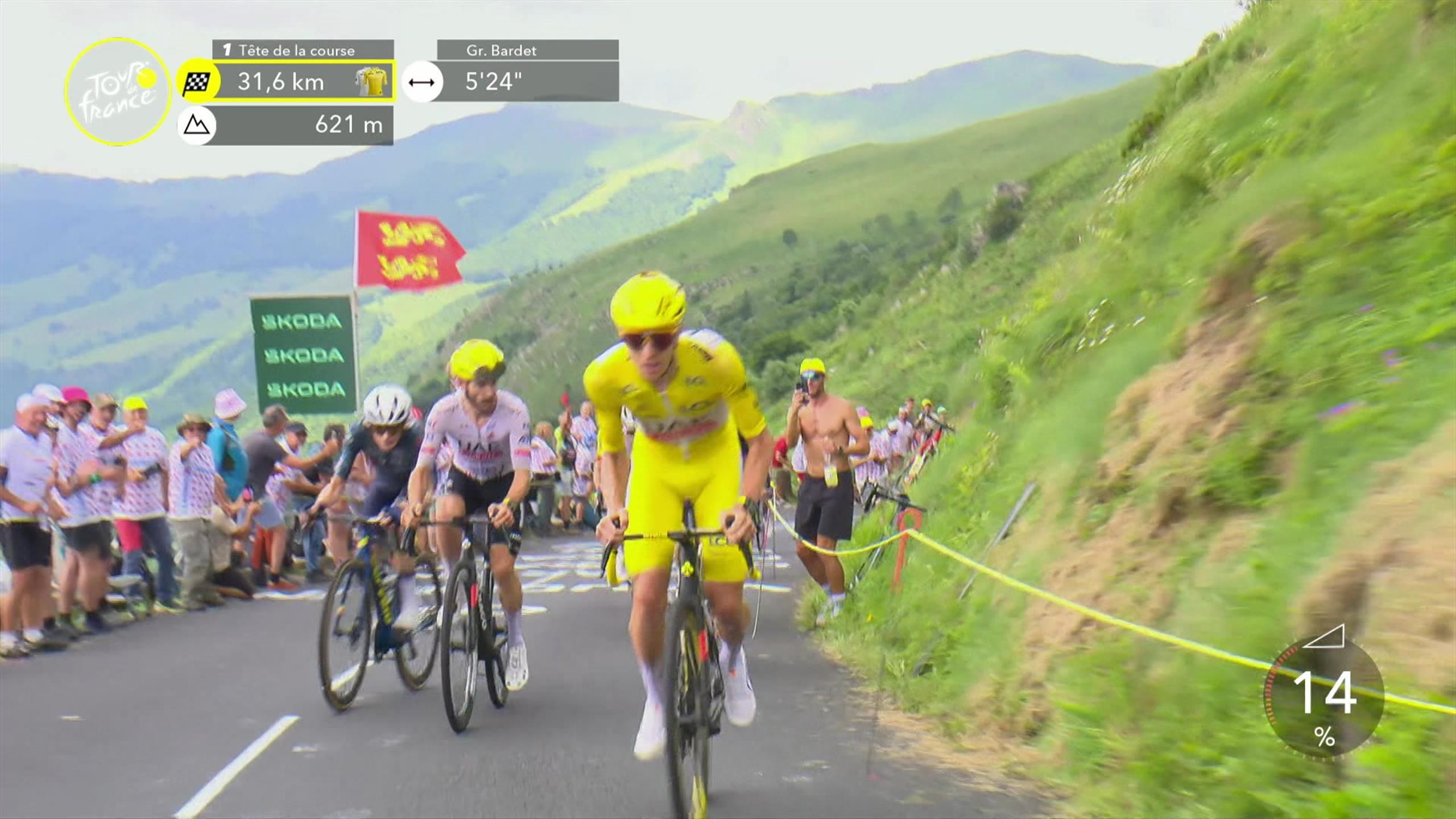 Tadej Pogacar launches big attack on Puy Mary at Tour de France as ...