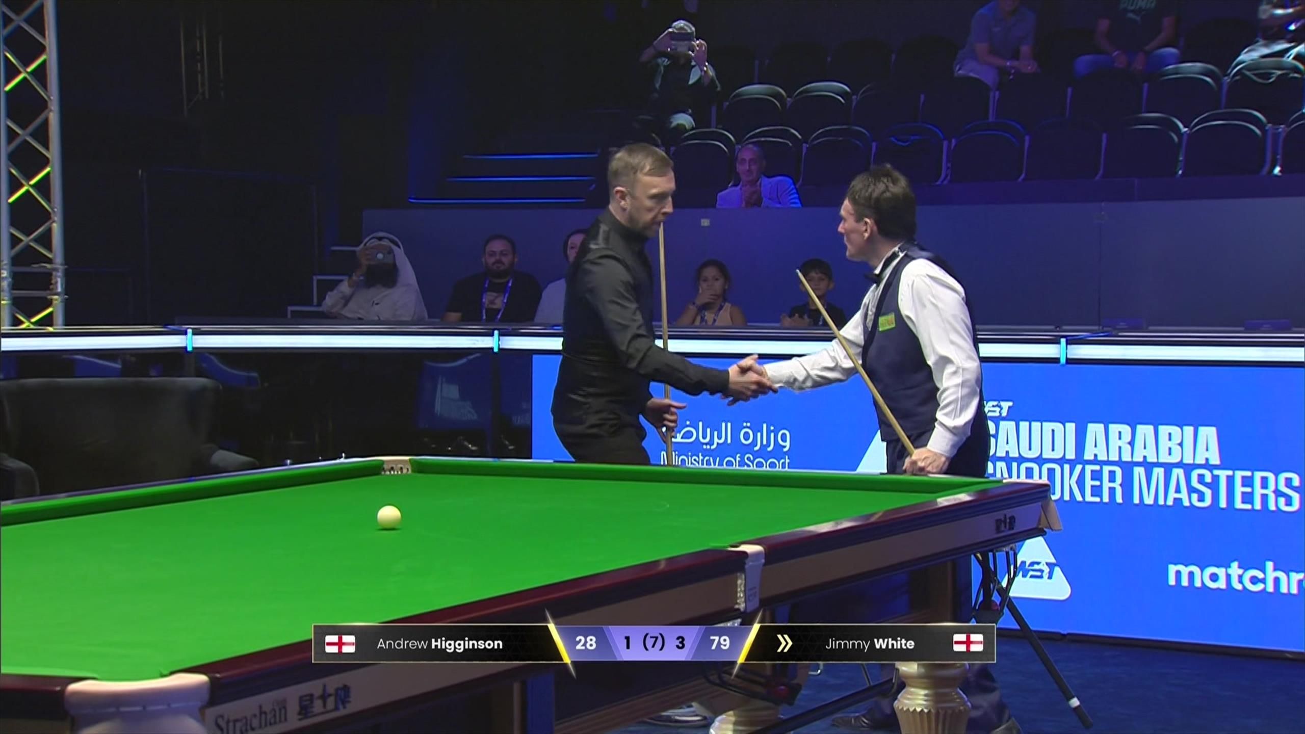 ‘Vintage Whirlwind’ - Jimmy White wraps up win over Andrew Higginson at ...