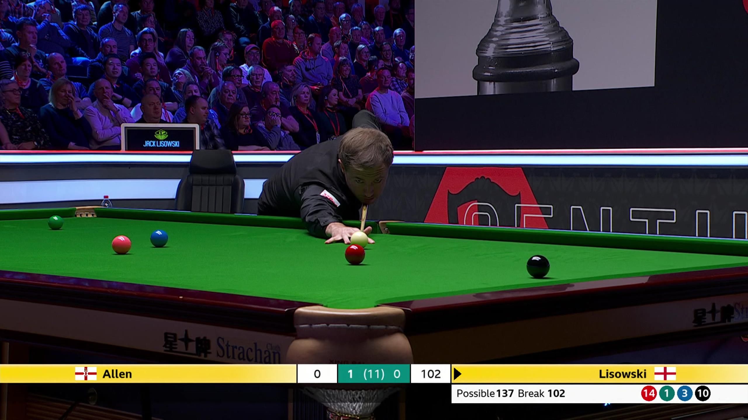 UK Championship 2024: Jack Lisowski posts classy century to level ...