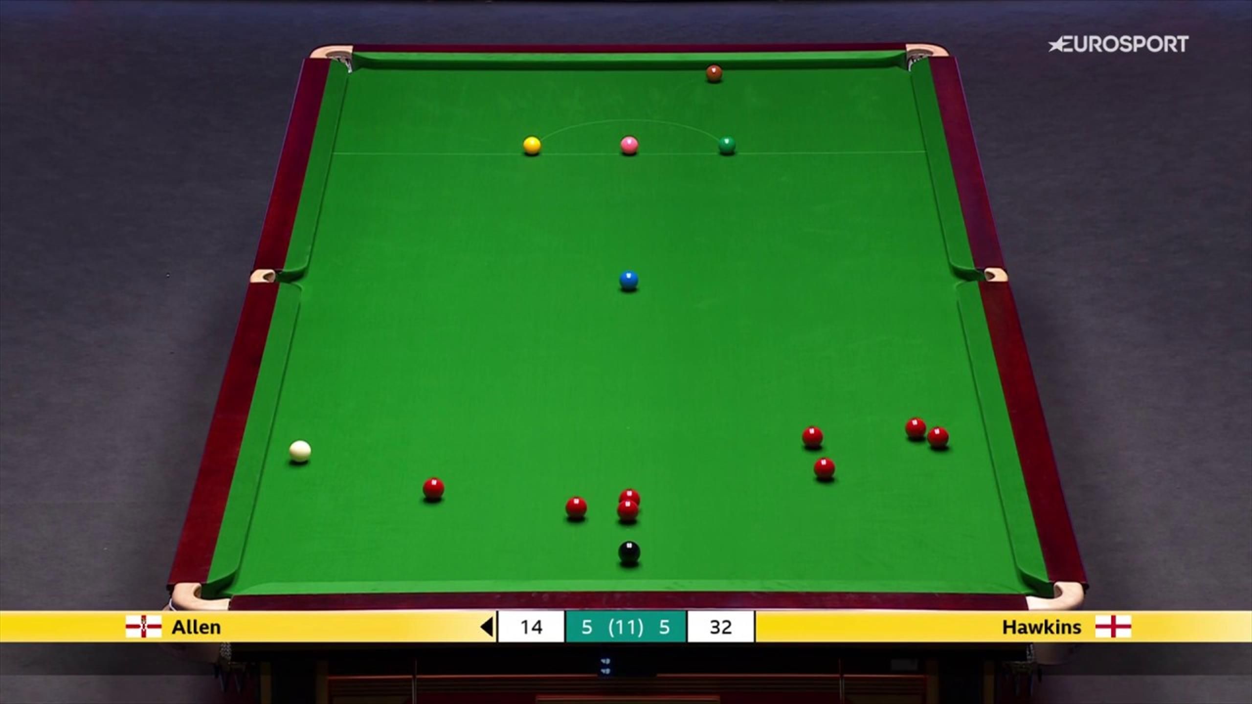 Mark Allen pulls off incredible snooker in gripping UK Championship ...