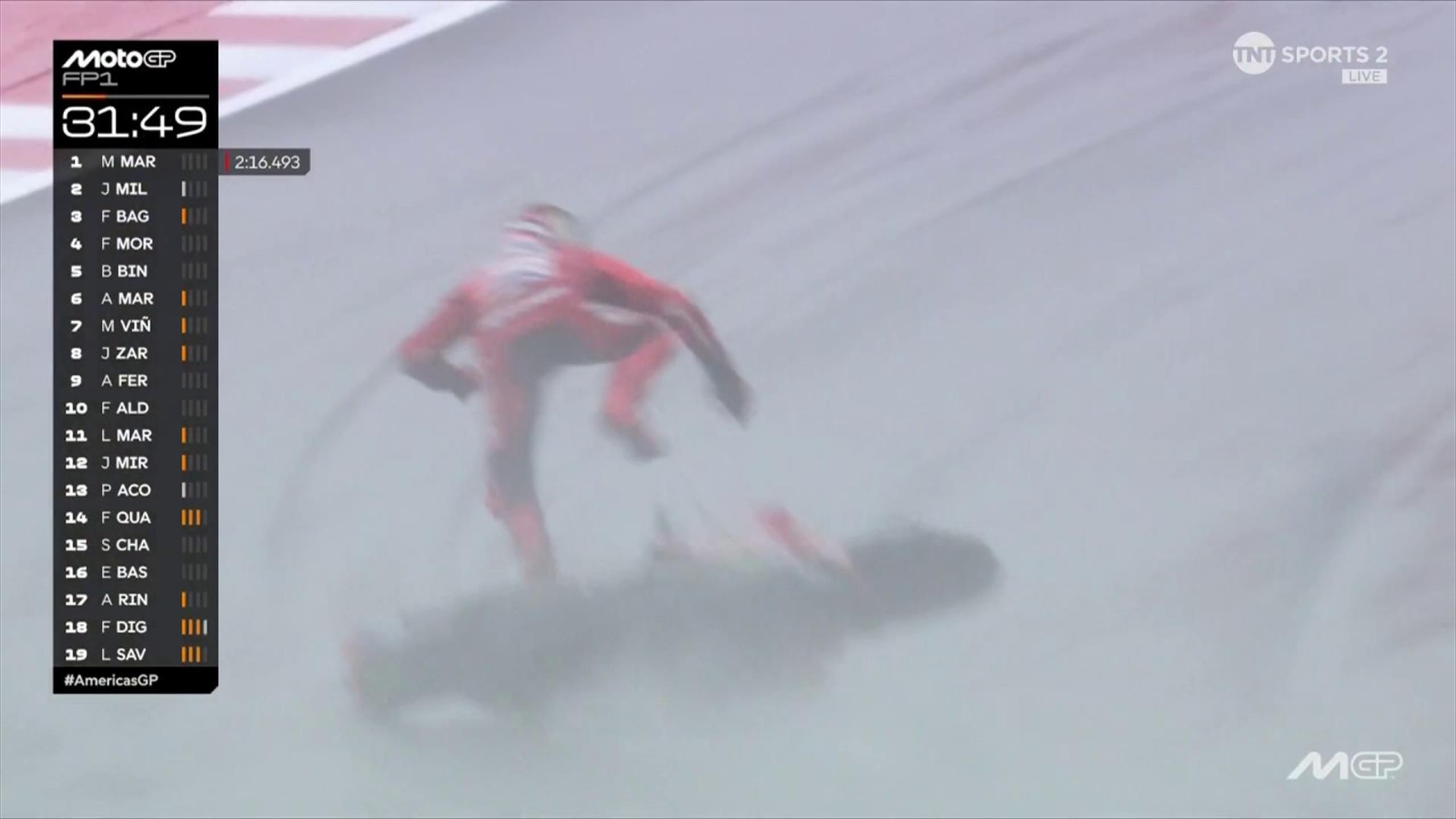 ‘As big as you’re going to get’ – Watch as Marc Marquez crashes during ...