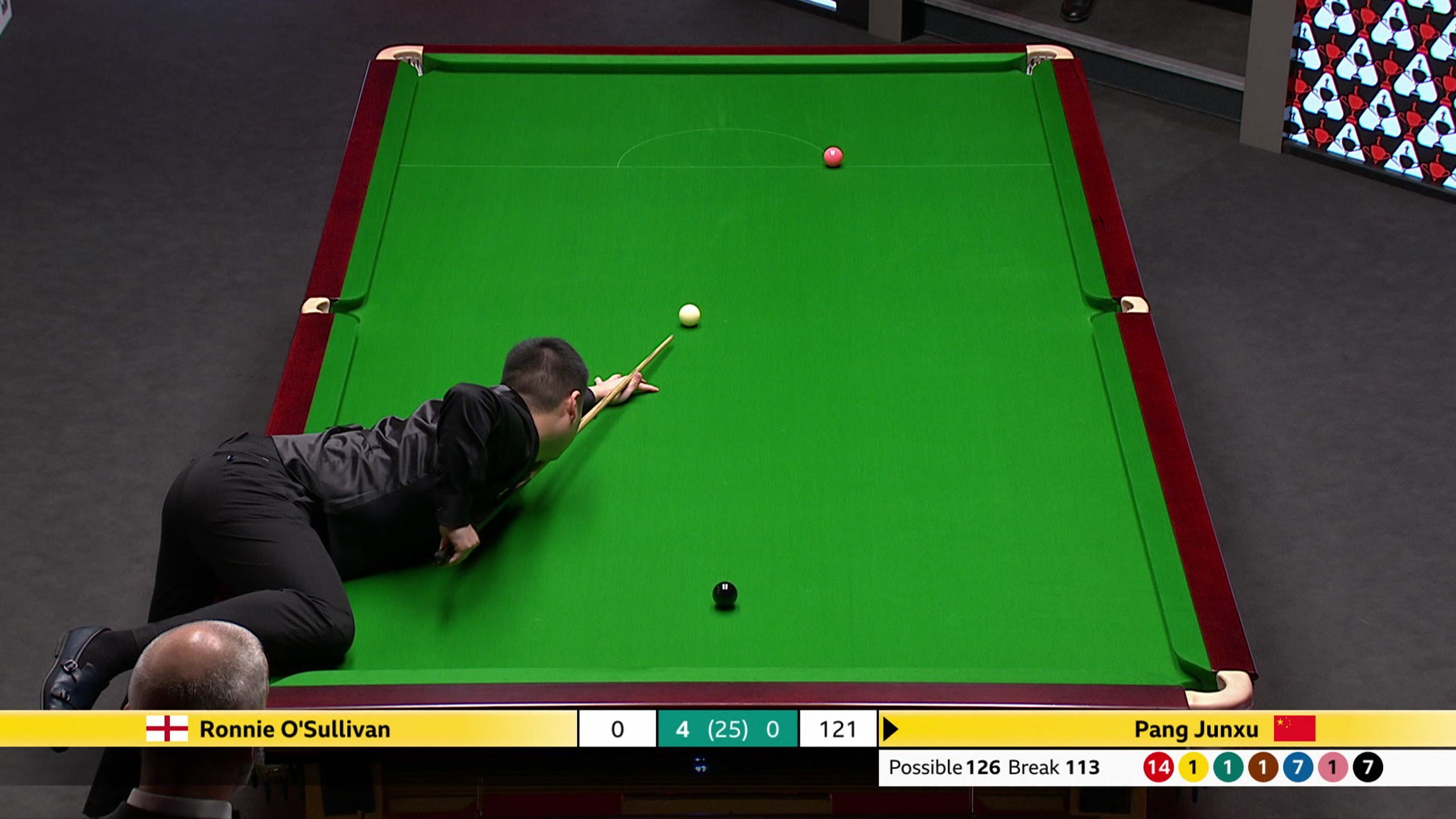 World Championship 2025: Pang Junxu opens account against Ronnie O ...