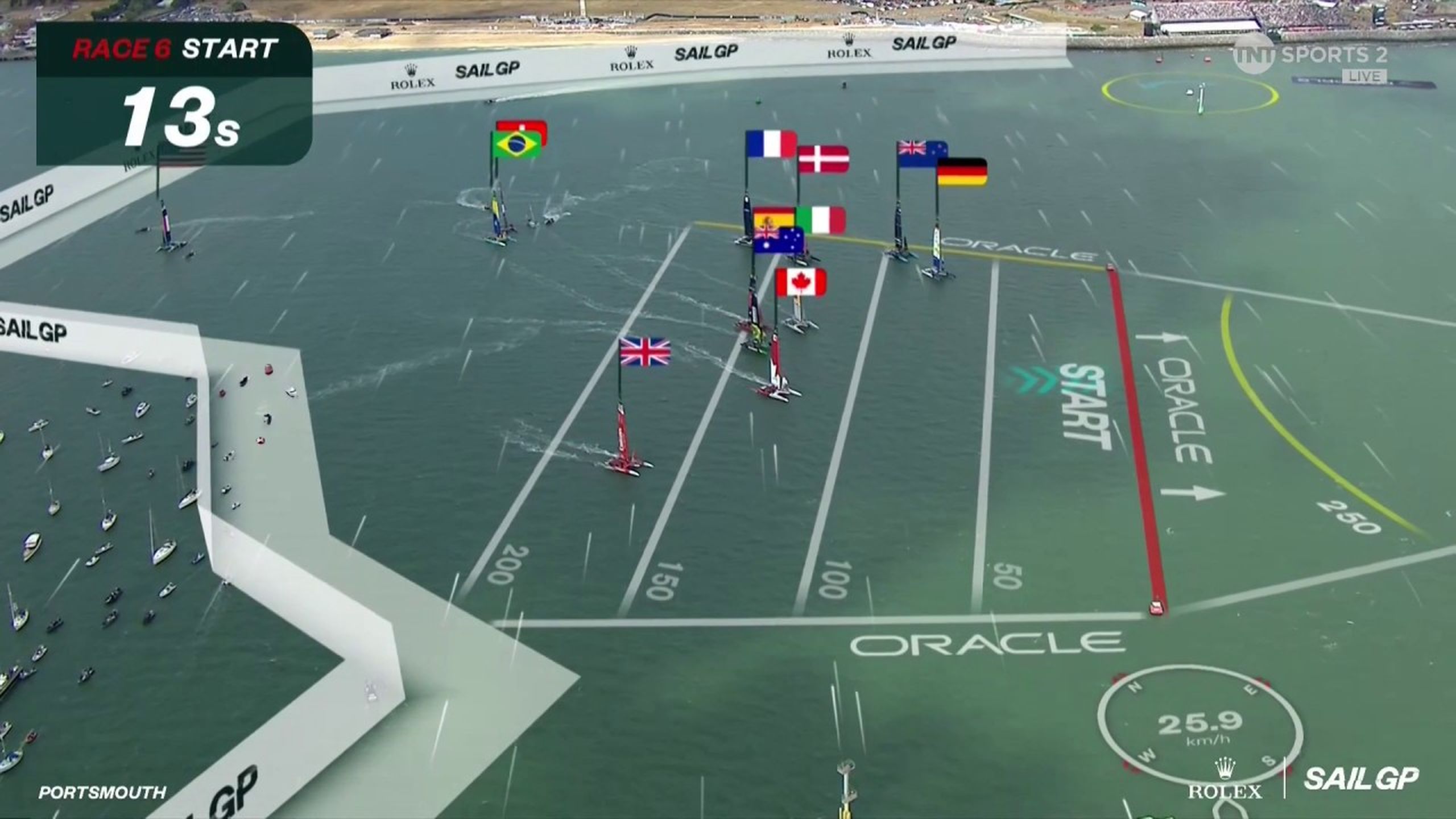 Watch: 'Like driving a golf cart onto an F1 track!' - Stray boat causes ...