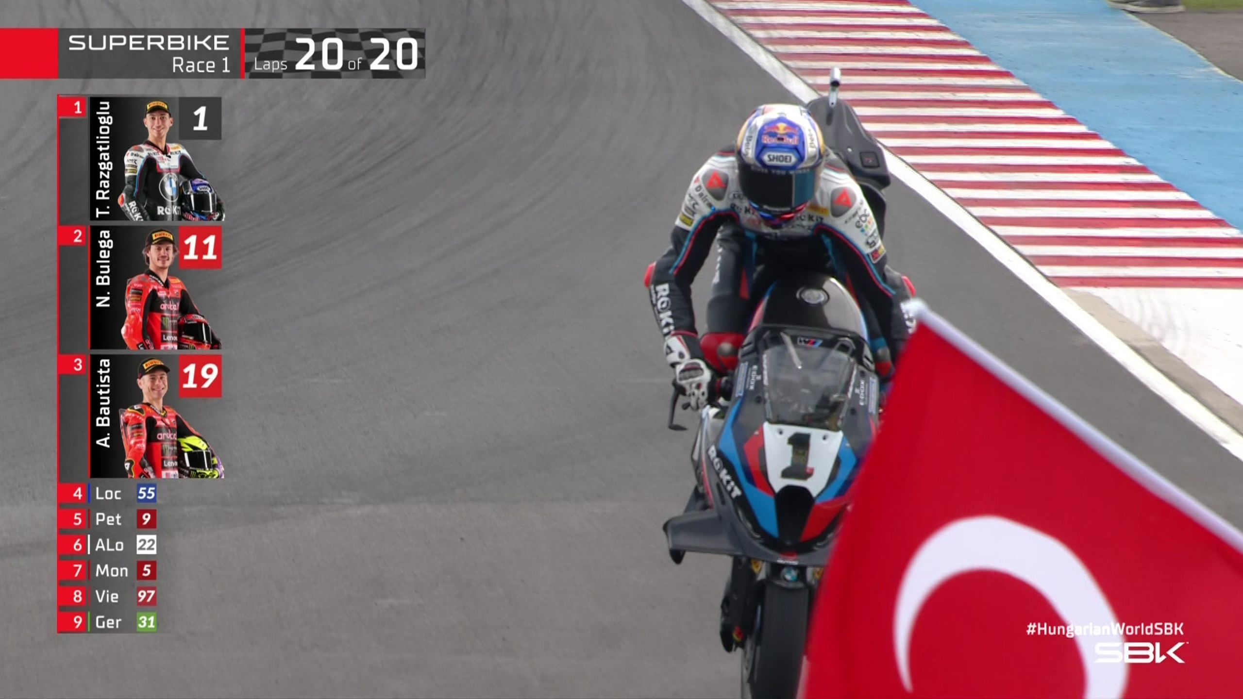 Toprak Razgatlioglu wins in Hungary to increase WorldSBK championship ...
