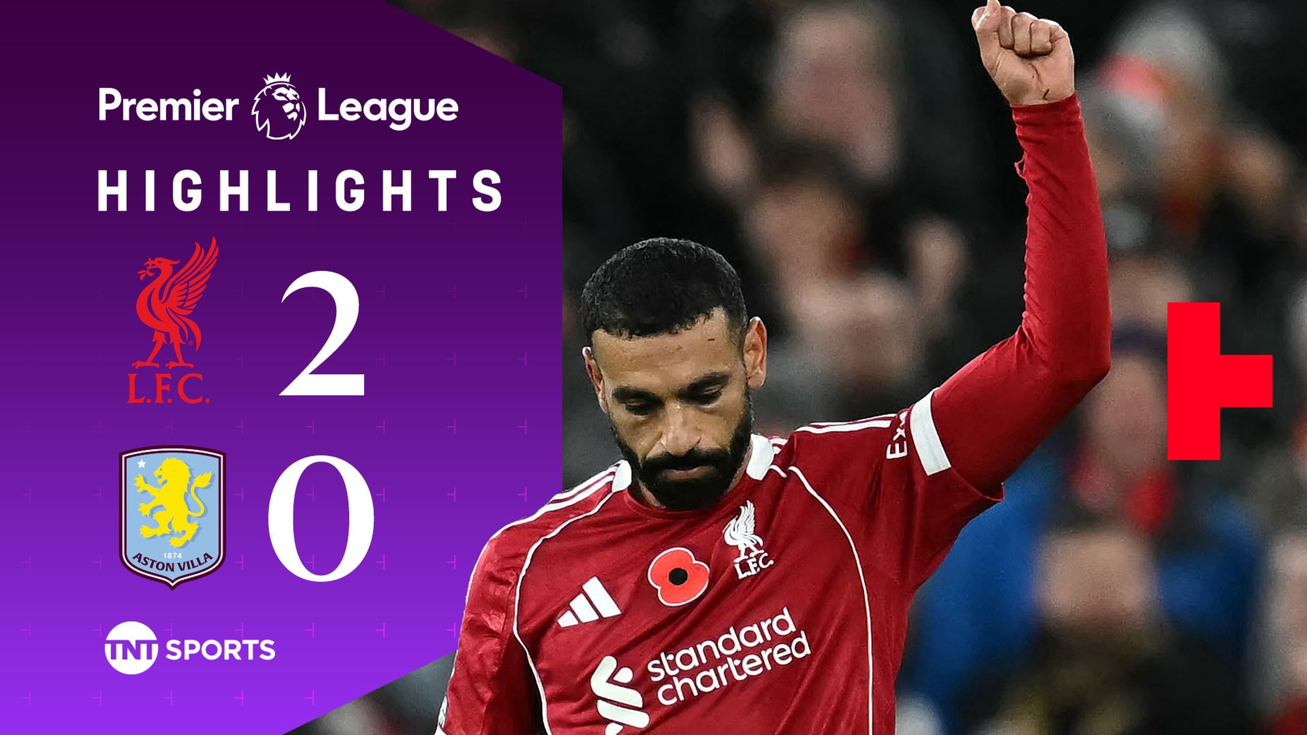 Liverpool 2-0 Aston Villa: Premier League highlights as Mohamed Salah ...