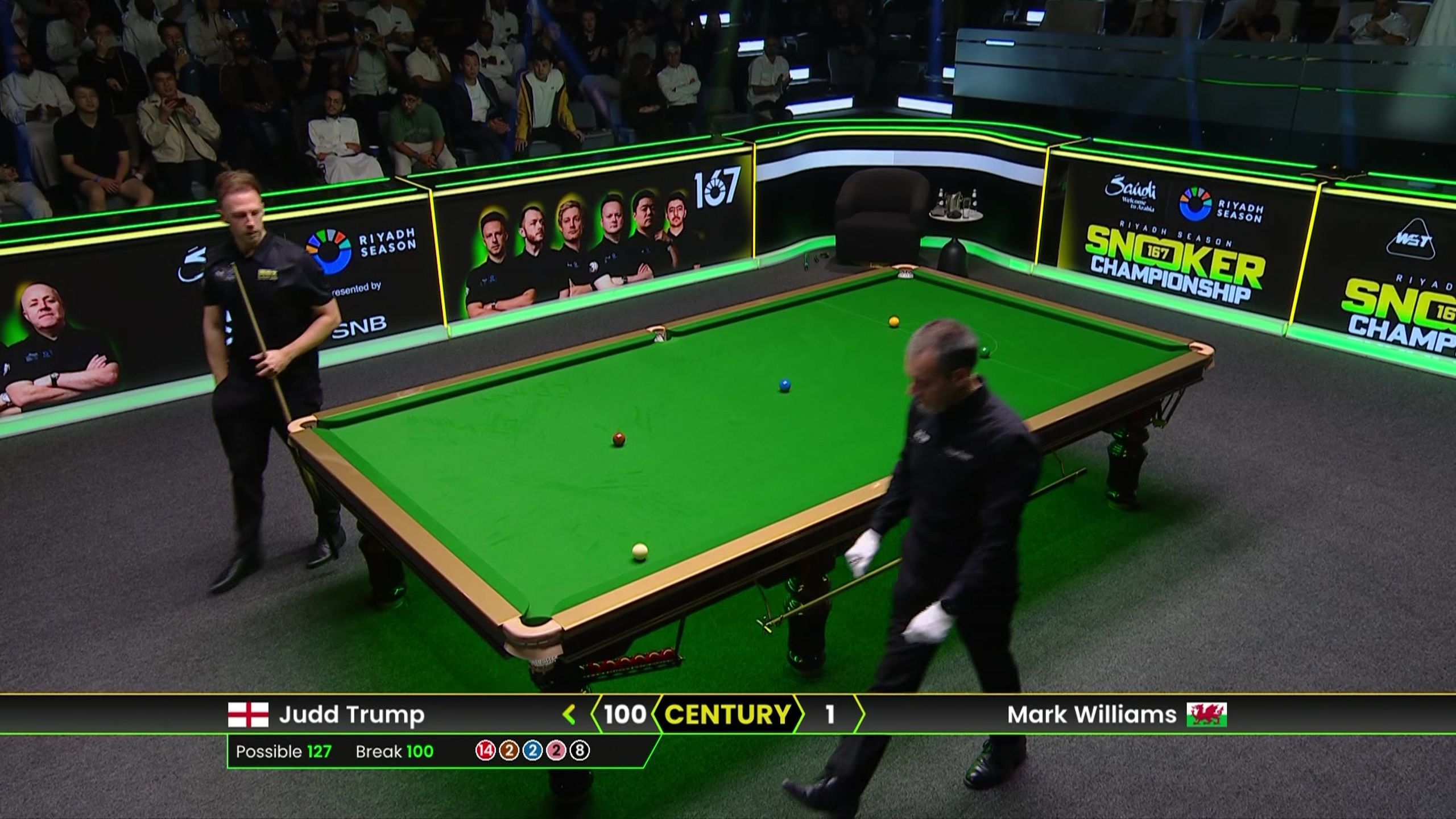 'Completely dominant' - Judd Trump hits century to take third frame ...