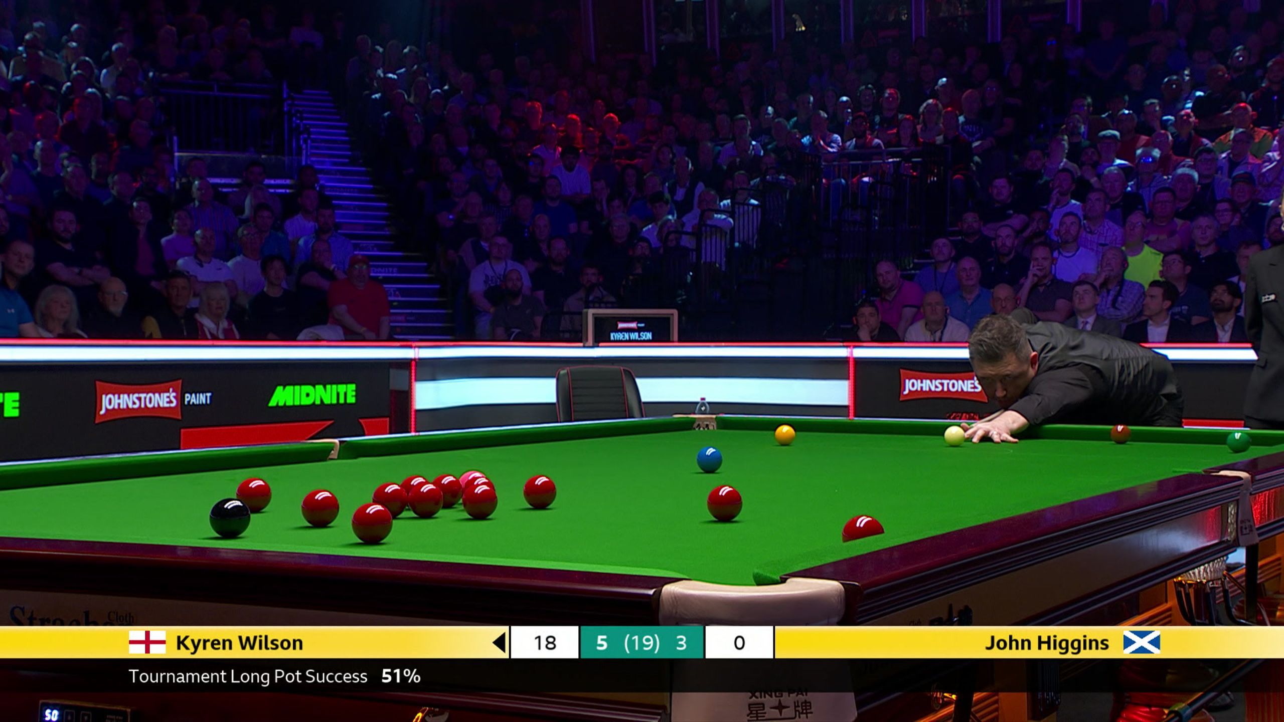 Kyren Wilson lays down a marker with crunching long red against John ...