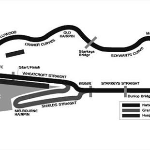 Donington: Circuit guide - TNT Sports