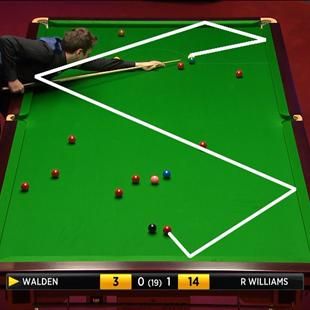 WATCH: Is this one of the greatest escapes in snooker history ...