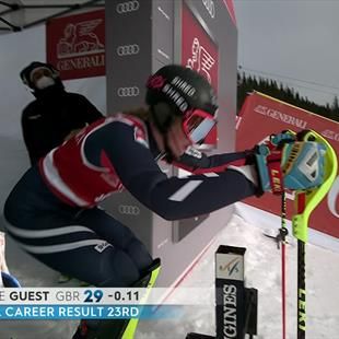 Alpine Skiing news - Charlie Guest puts down blistering second run for ...