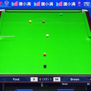 'Terrific break' - Jordan Brown makes century in strong start against ...