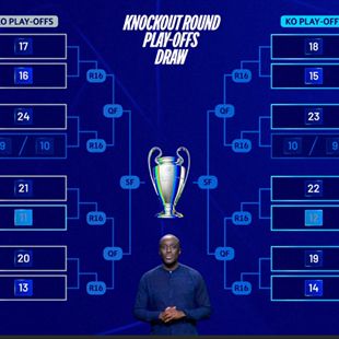 What are the seedings? Who makes play-offs? UEFA Champions League ...