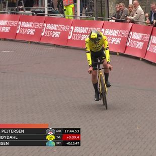 'He stopped and sat up!' - Jonas Hoydahl mistakes road markings for ...