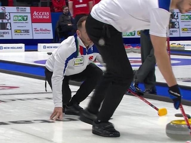 Switzerland top the round robin table at the World Curling ...