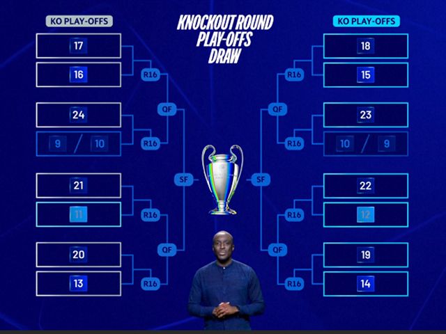 What are the seedings? Who makes play-offs? UEFA Champions League ...