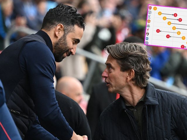 Revealed: The Premier League's most over-performing club as data ...